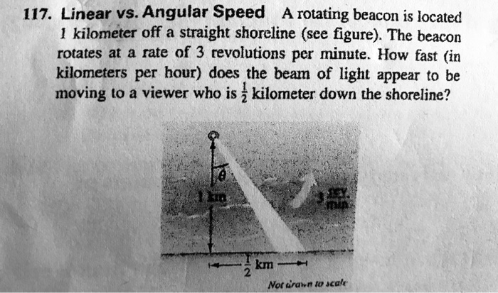 SOLVED: 117 Linear vs: Angular Speed A rotating beacon is located 1 ...