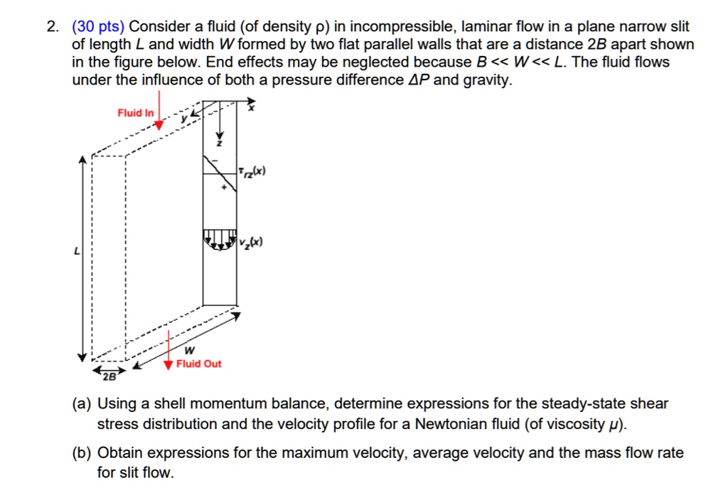 SOLVED: Consider a fluid (of density p) in incompressible, laminar flow in a plane narrow slit ...