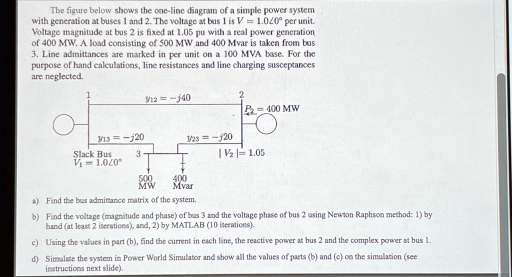 SOLVED: The figure below shows the one-line diagram of a simple power system with generation at ...