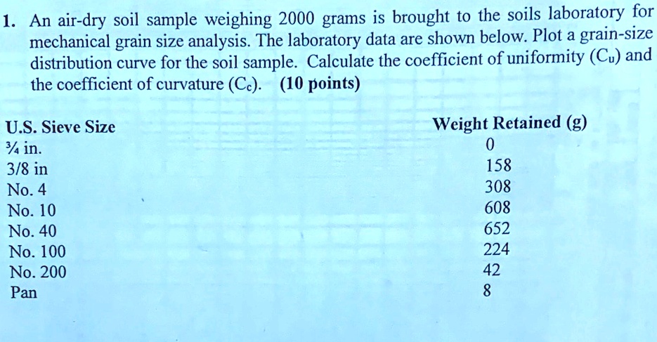 SOLVED: An air-dry soil sample weighing 2000 grams is brought to the ...