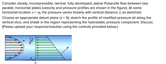SOLVED: Consider steady, incompressible, laminar, fully developed, planar Poiseuille flow ...
