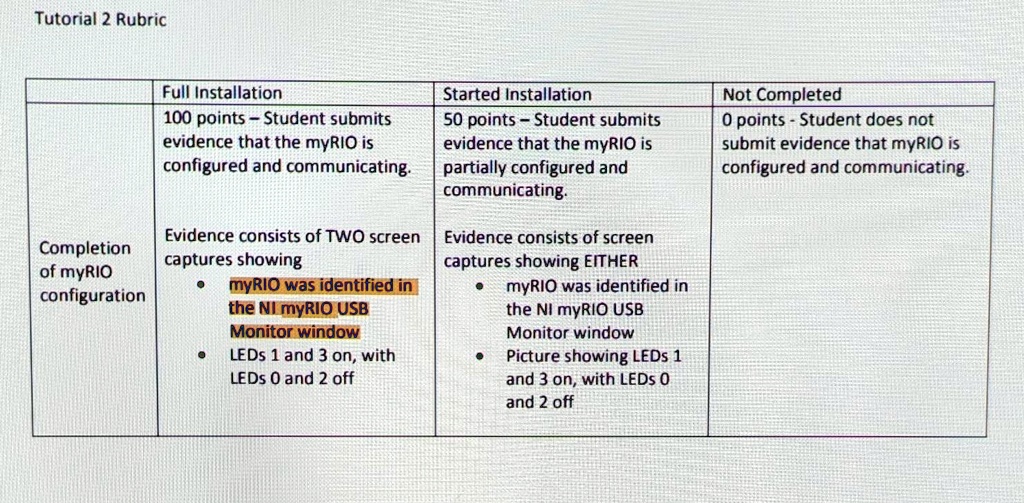 Tutorial 2 Rubric Full Installation 100 points - Student submits ...
