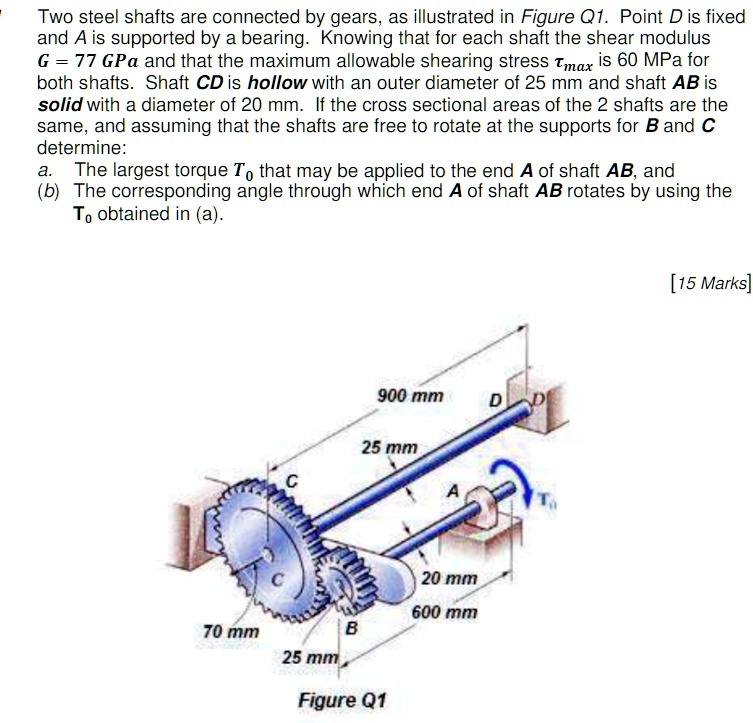 two steel shafts are connected by gears as illustrated in figure q1 ...