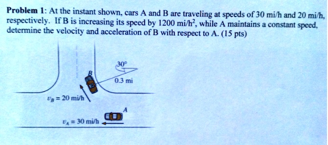 Problem 1: At the instant shown, cars A and B are traveling at speeds of 30 mi/h and 20 mi/h ...