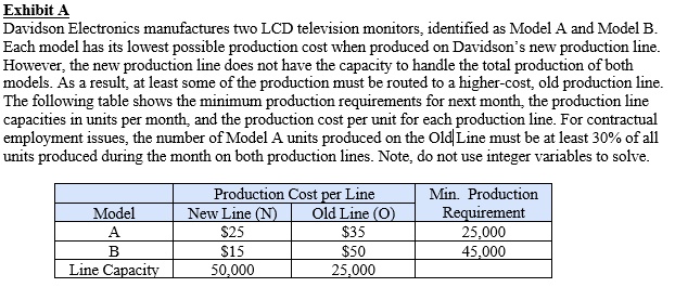 Exhibit A Davidson Electronics manufactures two LCD...