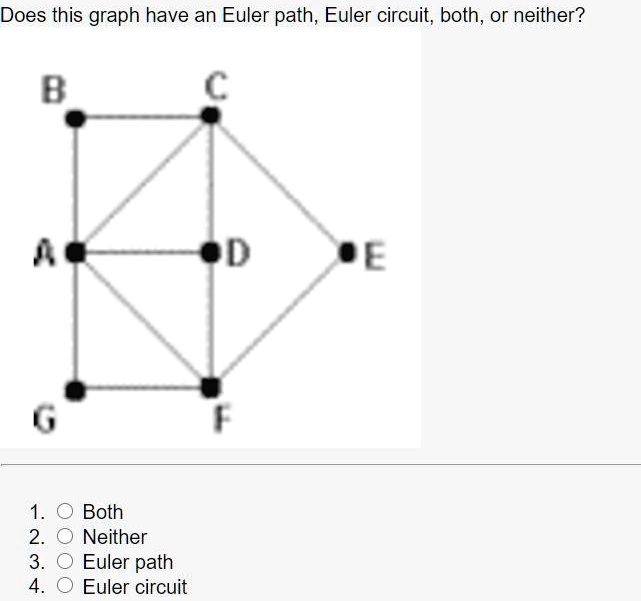 SOLVED: Does this graph have an Euler path; Euler circuit, both, or neither? 8 eD Both Neither ...