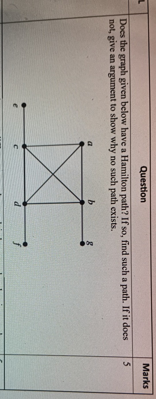 1|c| Question Marks Does the graph given below have a Hamilton path? If so, find such a path. If ...