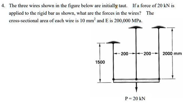 4. The three wires shown in the figure below are initially...