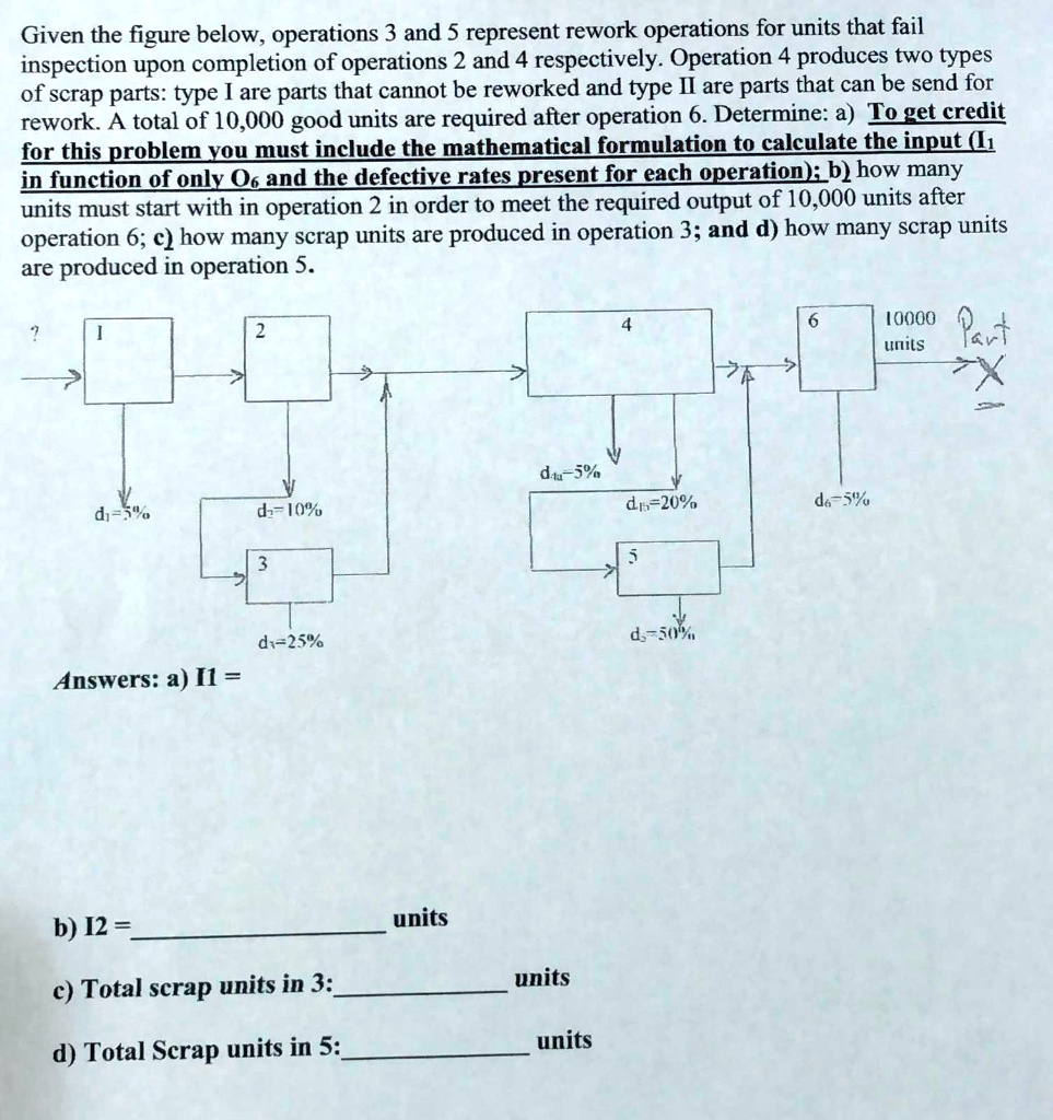 SOLVED: Given the figure below, operations 3 and represent rework ...