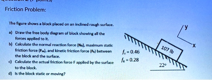 Friction Problem: The figure shows a block placed on an inclined rough ...