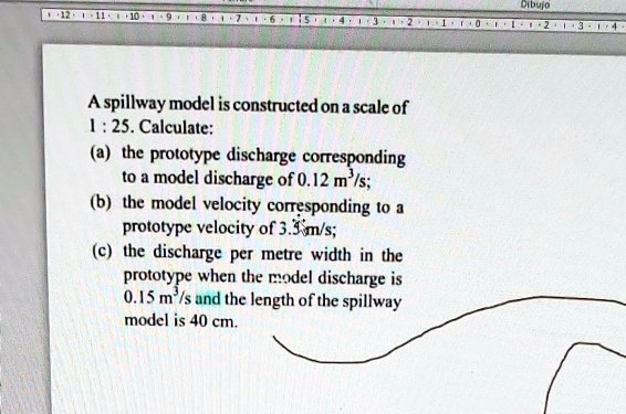 A spillway model is constructed on a scale of 1 : 25. Calculate: (a ...