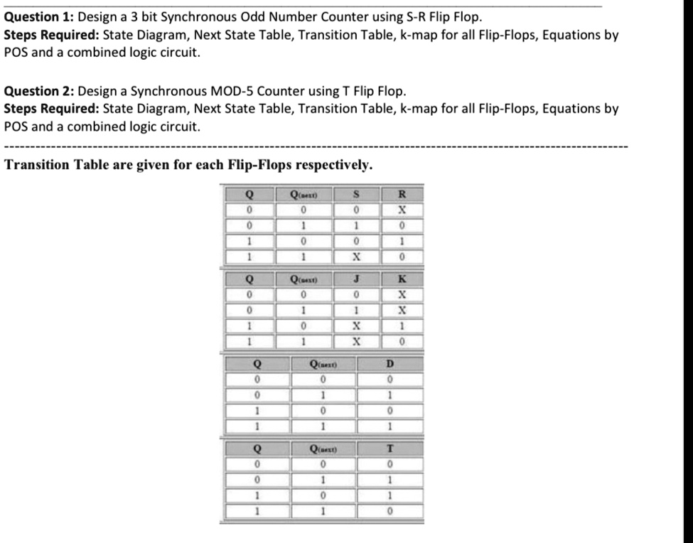 Question 1: Design a 3 bit Synchronous Odd Number Counter using S-R ...