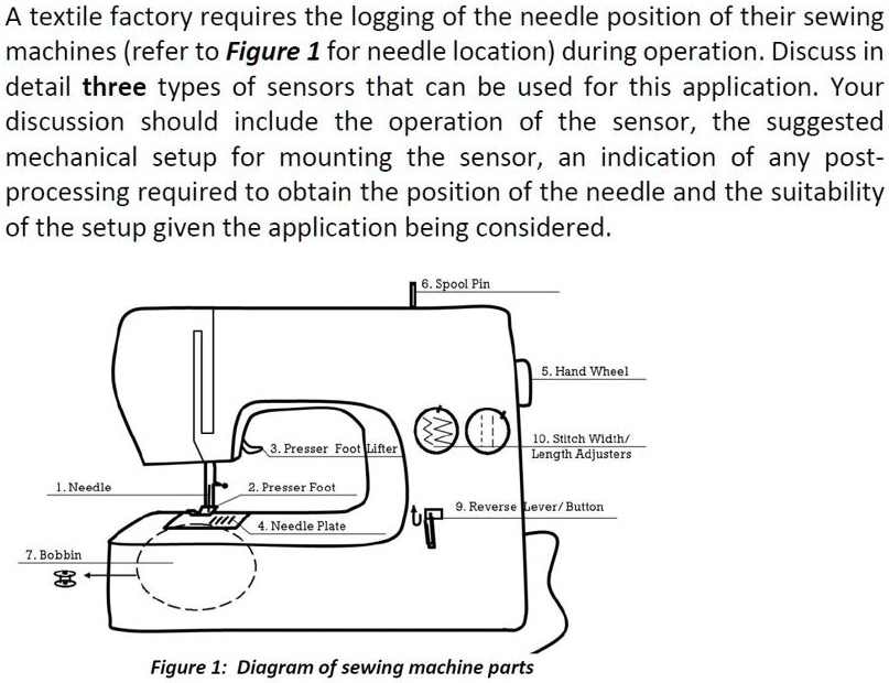 A textile factory requires the logging of the needle position of their ...