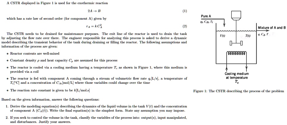 A CSTR displayed in Figure 1 is used for the exothermic reaction 2A →B which has a rate law of ...