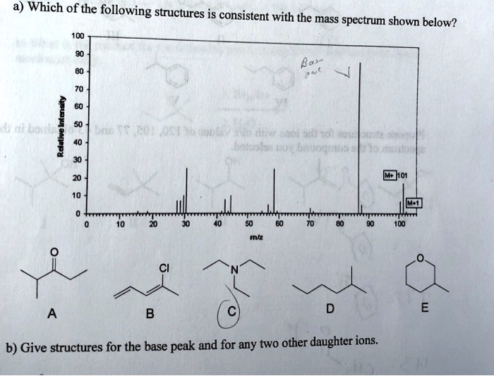 SOLVED: a) Which of the following structures is consistent with the mass spectrum shown below ...
