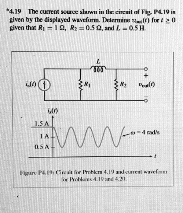 4.19 The current source shown in the circuit of Fig. P4.19 is given by the displayed waveform ...