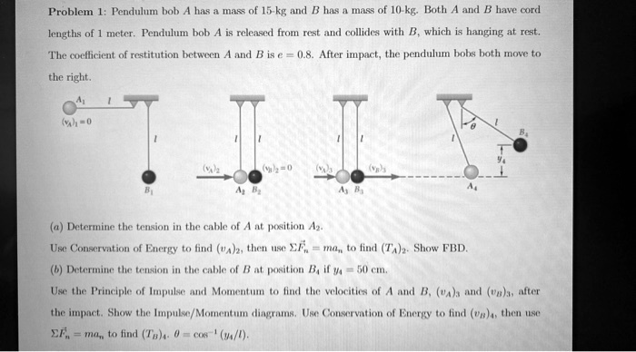 SOLVED: Problem 1: Pendulum bob A has a mass of 15 kg and B has a mass ...