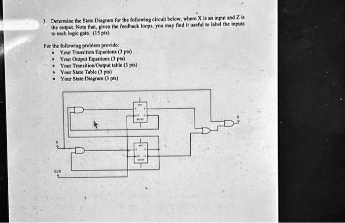 SOLVED: Text: Determine the State Diagram for the following circuit below. where X is an input ...