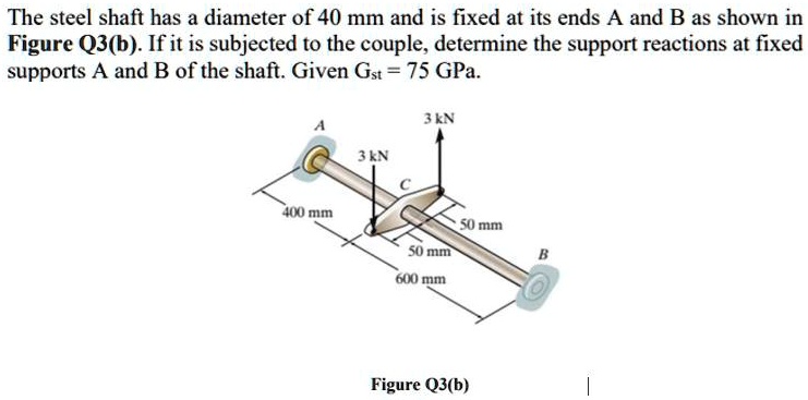 SOLVED: The steel shaft has a diameter of 40 mm and is fixed at its ...