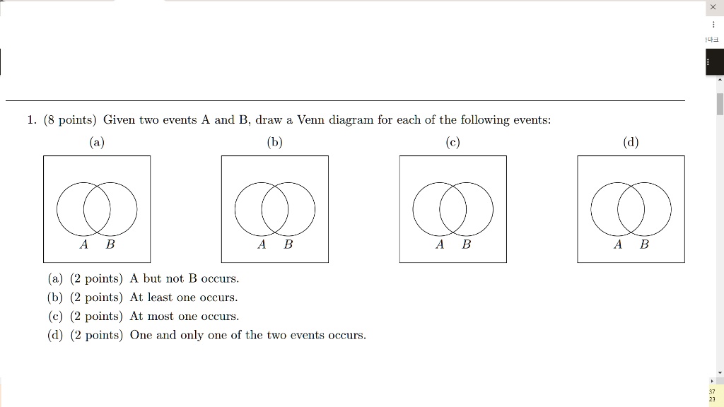 SOLVED: : 1. (8 points) Given two events A and B, draw a Venn diagram for each of the following ...