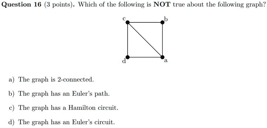 SOLVED: Question 16 (3 points)- Which of the following is NOT true about the following graph ...
