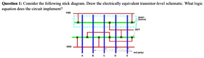 SOLVED: Question 1: Consider the following stick diagram. Draw the electrically equivalent ...