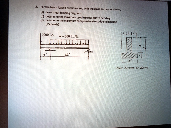 SOLVED: For the beam loaded as shown and with the cross-section as shown, draw shear bending ...