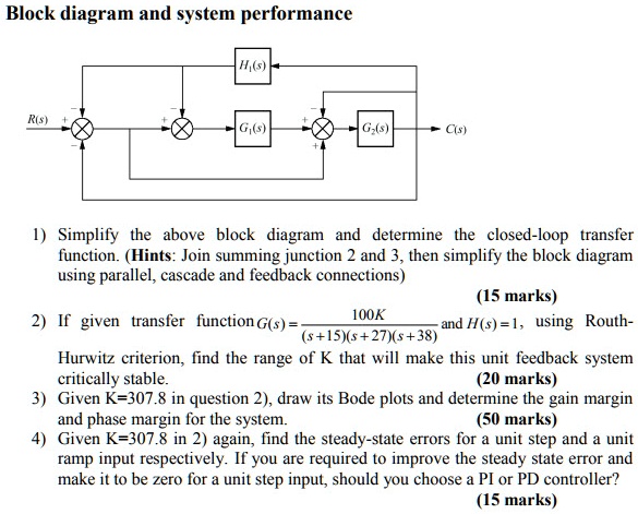 SOLVED: Simplify the above block diagram and determine the closed-loop ...