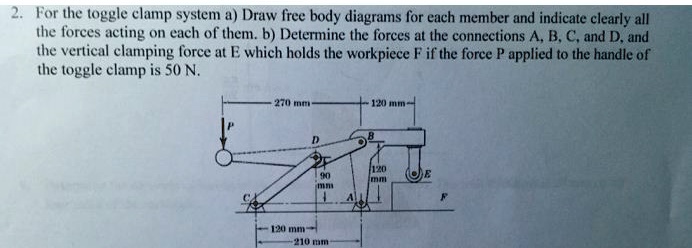 2. For the toggle clamp system a) Draw free body diagrams for each ...