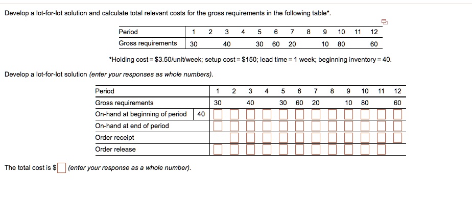SOLVED: Develop lot-for-lot solution and calculate total relevant costs ...