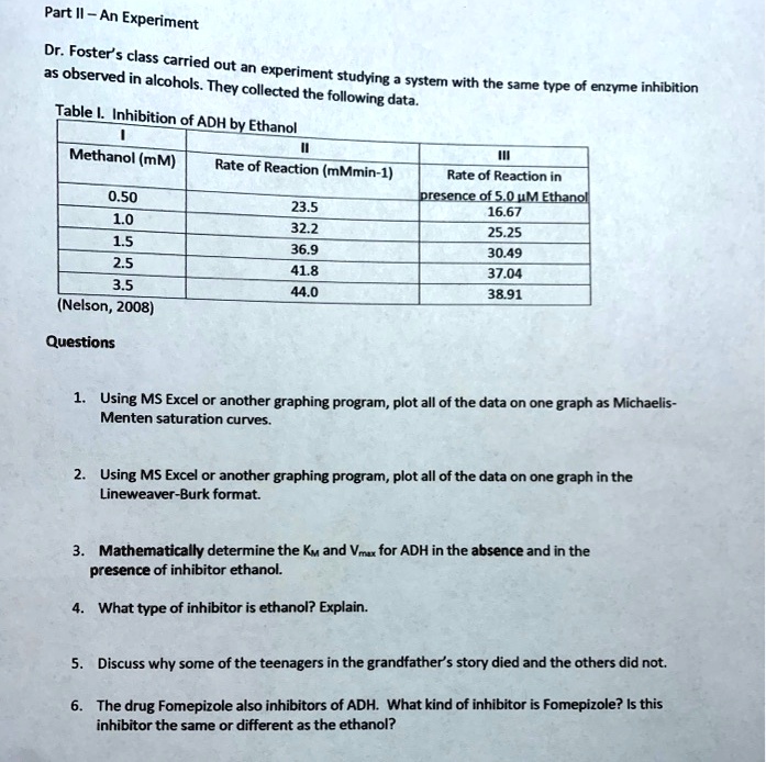 Part II - An Experiment Dr. Foster's class carried out an...