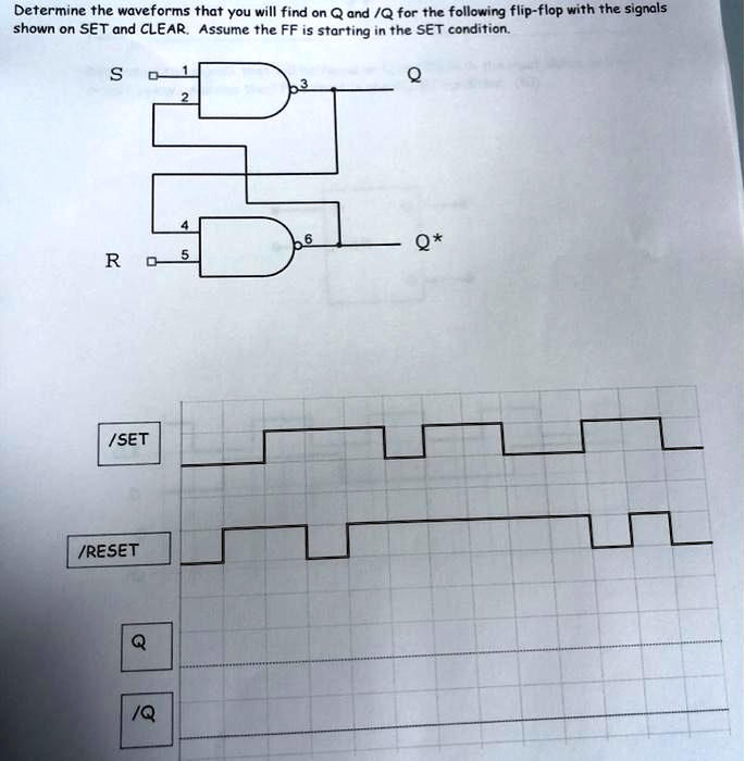 SOLVED: please help making timing diagram for the NAND latch flip flop ...