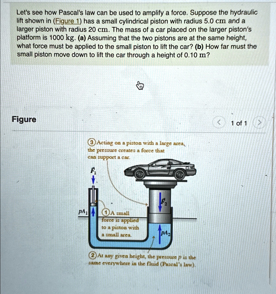lets see how pascals law can be used to amplify a force suppose the ...