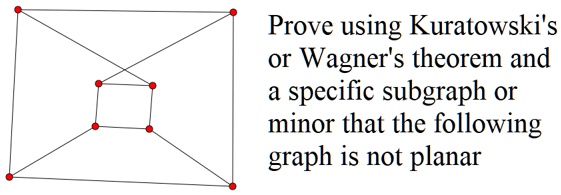 SOLVED: Prove using Kuratowski's or Wagner's theorem and specific ...