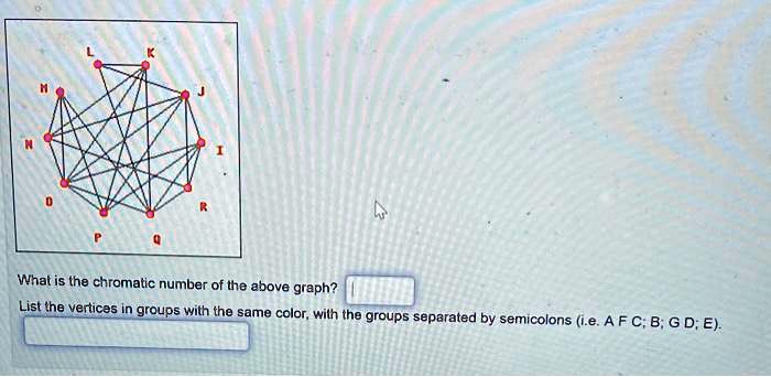 What is the chromatic number of the above graph? List the vertices in ...
