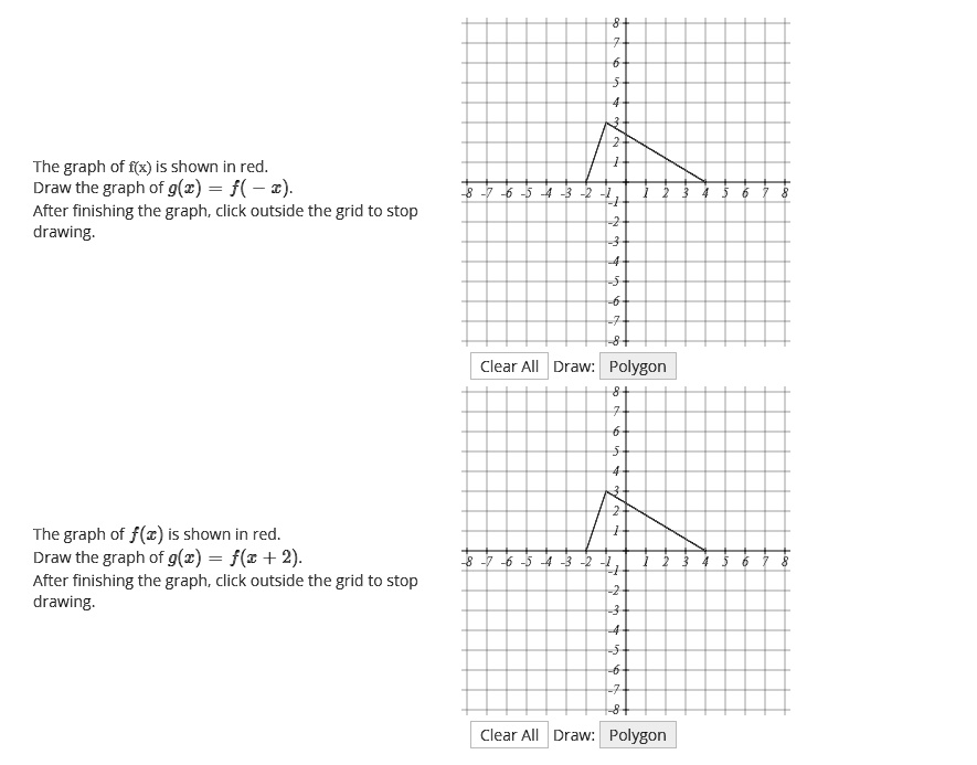 SOLVED: Texts: The graph of f(x) is shown in red. Draw the graph of g(x ...