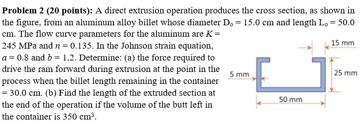 Problem 2 (20 points): A direct extrusion operation produces the cross ...