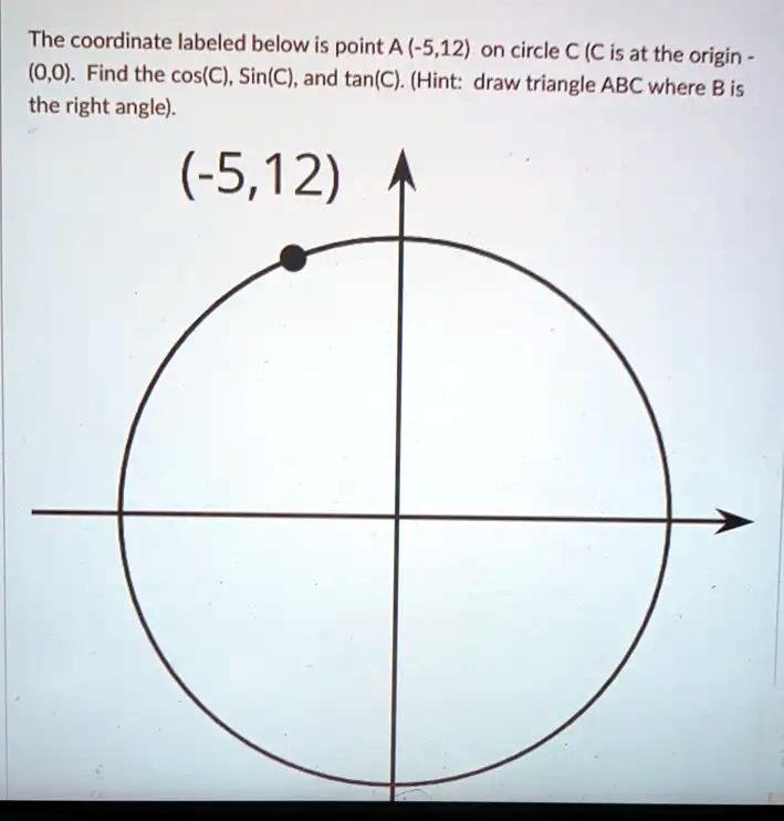 The coordinate labeled below is point A (-5,12) on circle C (C is at ...