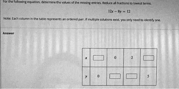 SOLVED: For the following equation, determine the values of the missing entries. Reduce all ...