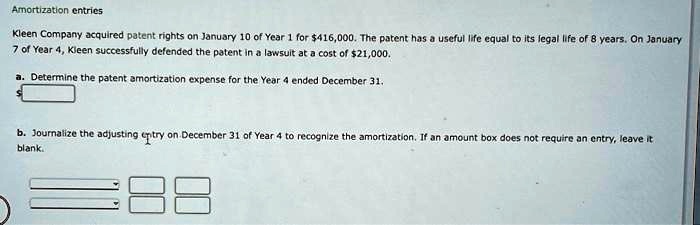 SOLVED: Amortization entries Kleen Company acquired patent rights on ...
