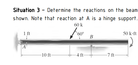 Situation 3 - Determine the reactions on the beam shown. Note that ...