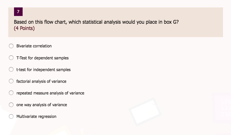 Based on this flow chart, which statistical analysis would you place in ...