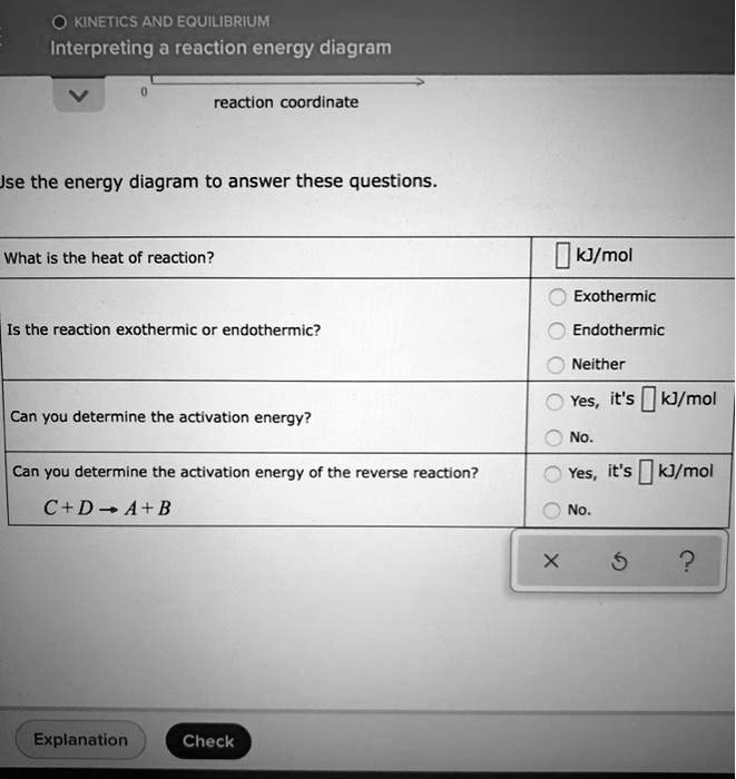 SOLVED: KINETICS AND EQUILIBRIUM Interpreting a reaction energy ...