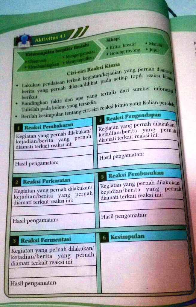 SOLVED: Ciri ciri reaksi kimia* Lakukan pendataan terkait kegiatan ...
