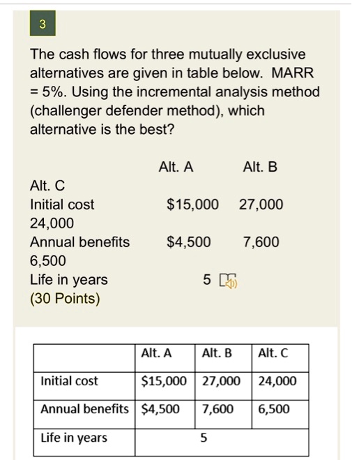 SOLVED: The cash flows for three mutually exclusive alternatives are given in the table below ...