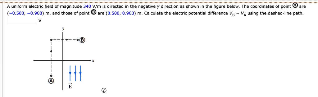 A uniform electric field of magnitude 340 V/m is directed in the ...