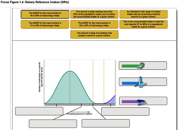texts its important to understand the appropriate amounts of both ...