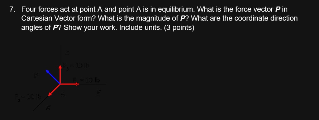 SOLVED: 7. Four forces act at point A, and point A is in equilibrium ...
