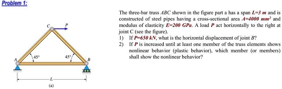 SOLVED: This problem is related to material mechanics. Please draw the free body diagram (FBD ...