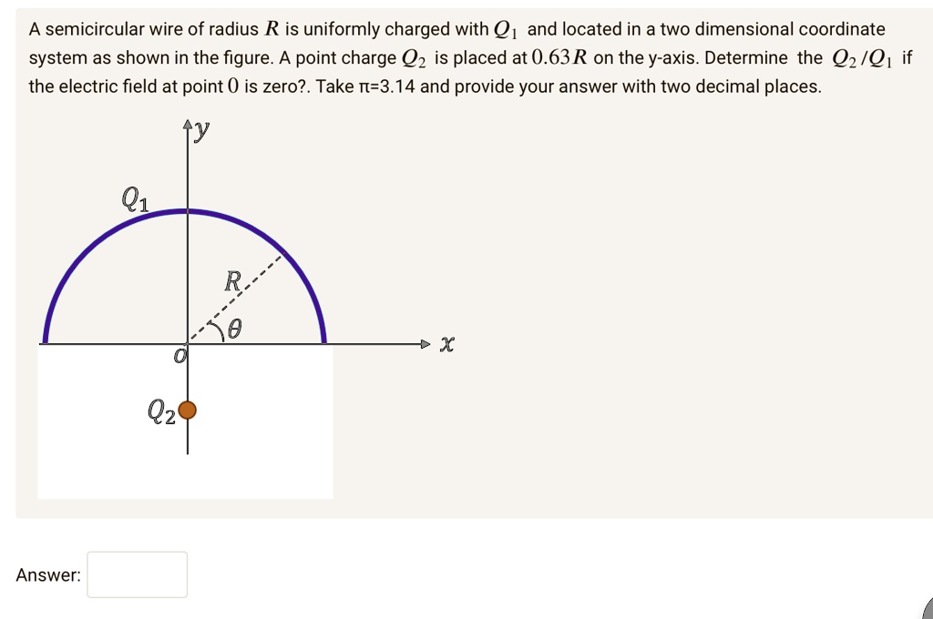 SOLVED: A semicircular wire of radius 𝑅R is uniformly charged with 𝑄1Q1 ...